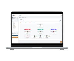 The best HR software for managing salons spas & barbershops