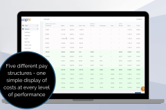 Easy to use HR management software for salons, barbers & spas